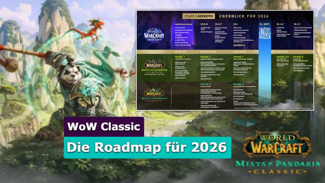 WoW Classic Roadmap 2026: MoP & TBC Phasen, Classic+ auf der BlizzCon?